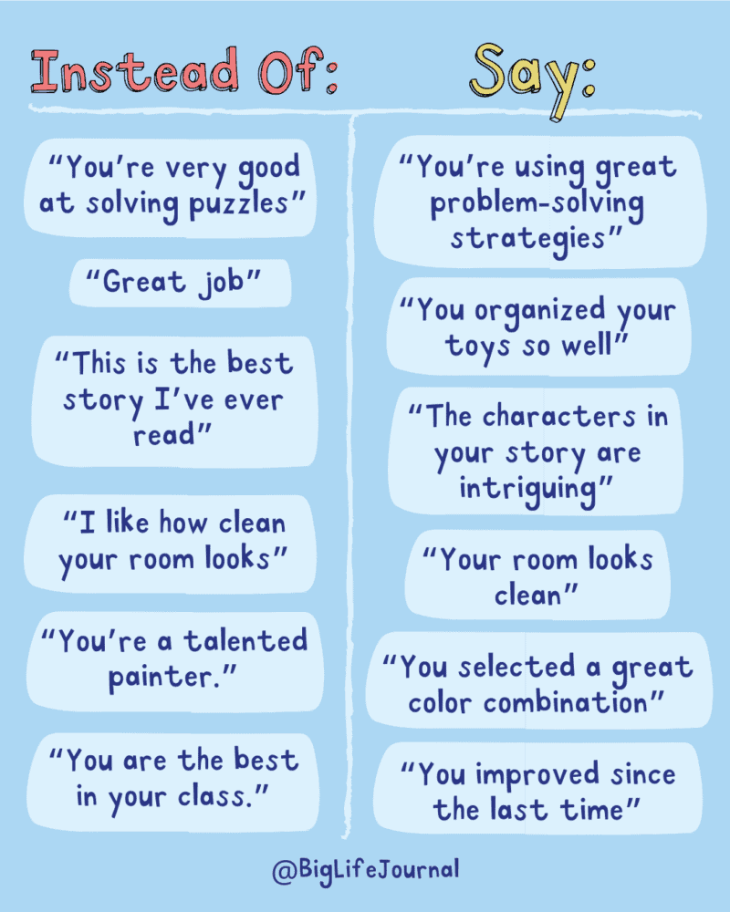 There is Power in Praising Your Kids - Boot Camp Mom